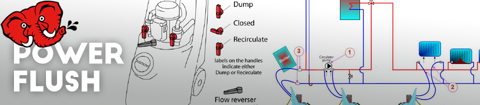 Failsafe Heating Ltd was early to notice the benefits of power flushing ...