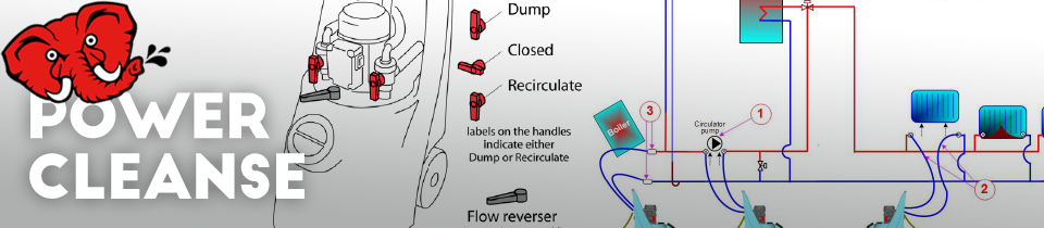 The benefits of effective central heating system flushing are well ...